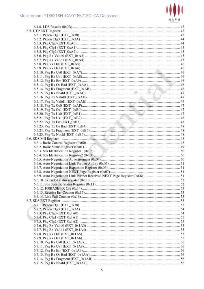 YT8521SH-CA datasheet page 6