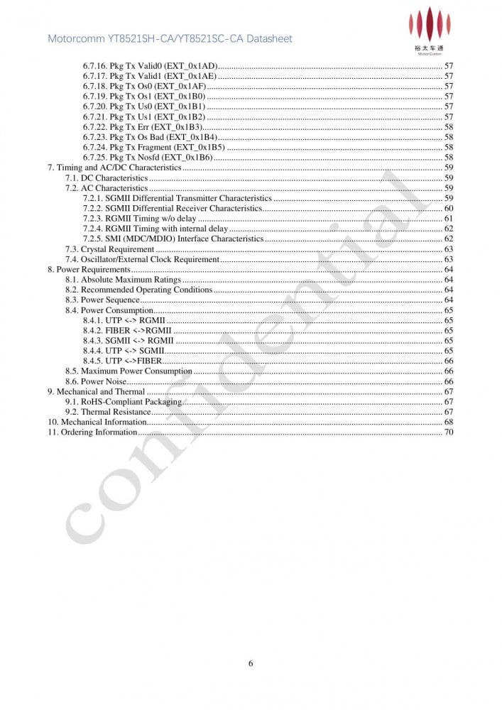YT8521SH-CA datasheet page 7