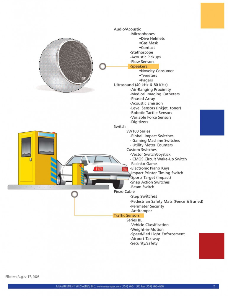 Piezo film product guide, page 3