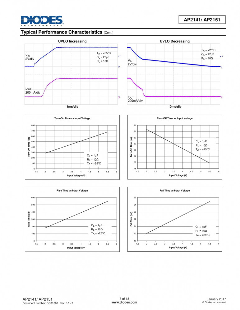 AP2151WG-7 datasheet page 7