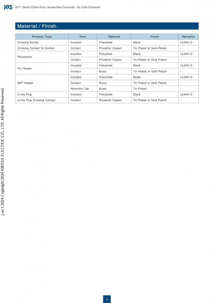 HRS DF11 Series technical document page 4