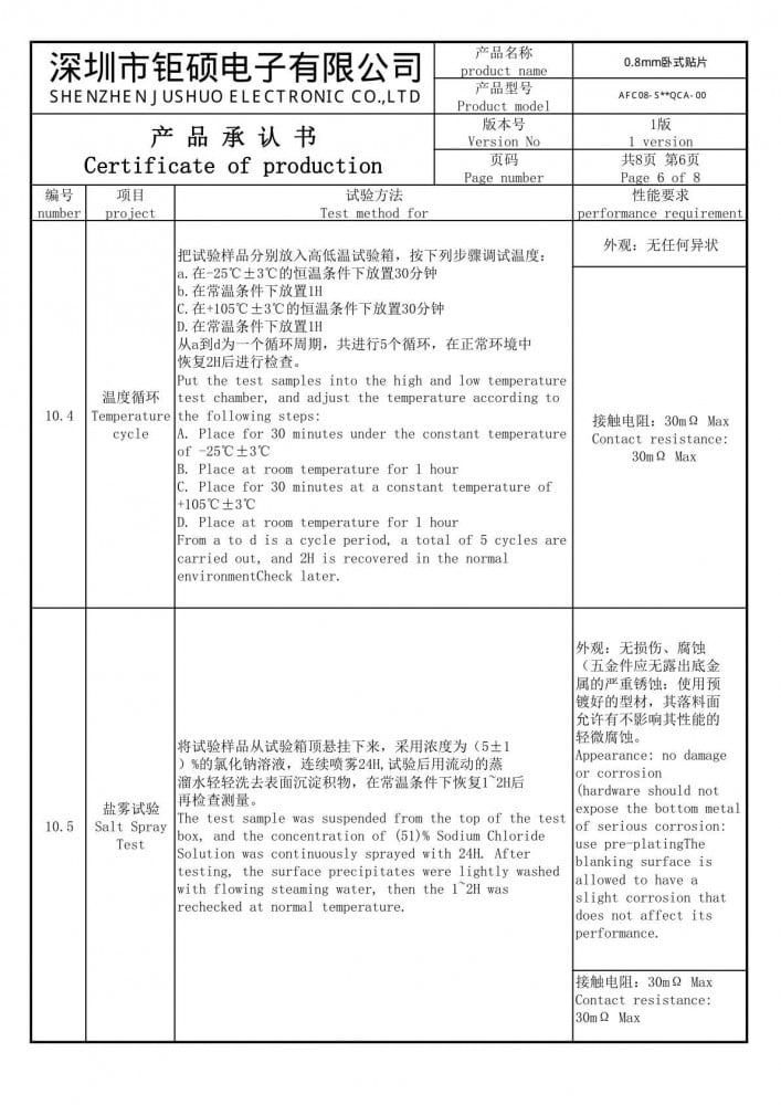 AFC08-S11QCA-00 document page 6