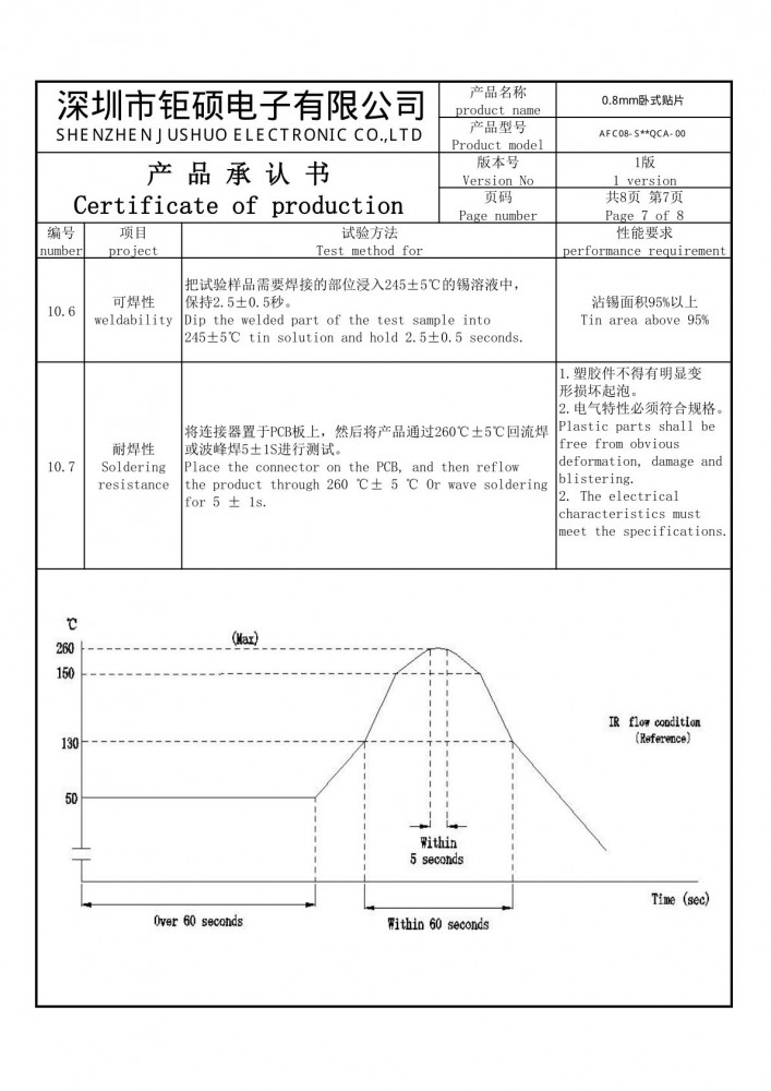 AFC08-S11QCA-00 document page 7
