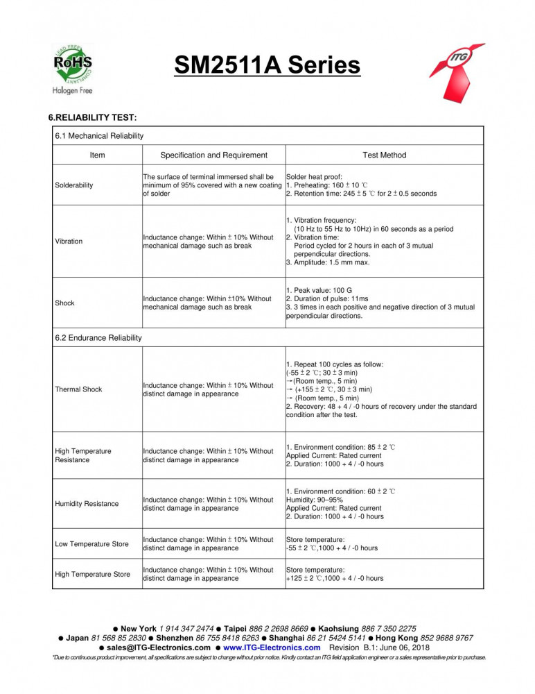 SM2509A technical document page 6