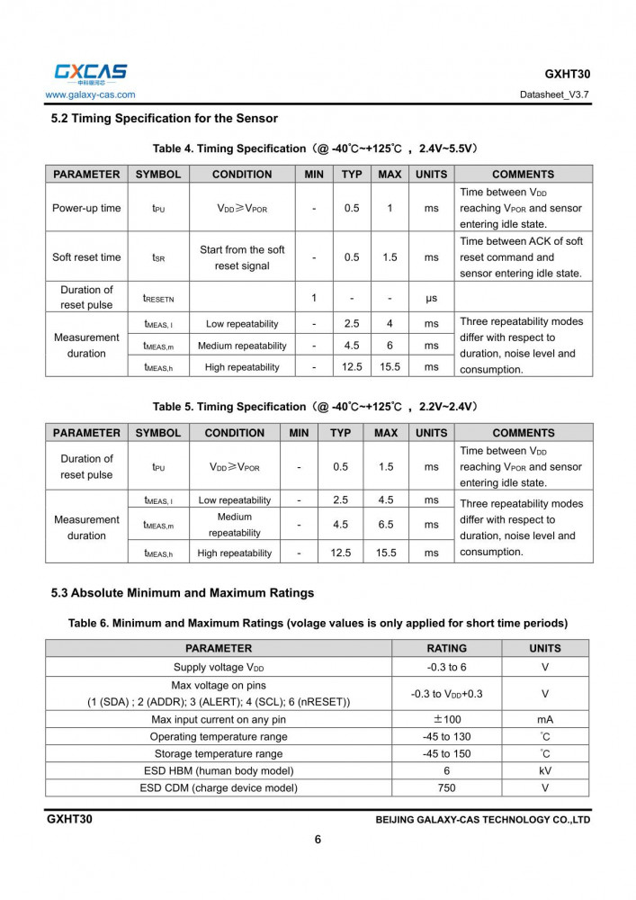 GXHT30C datasheet page 6