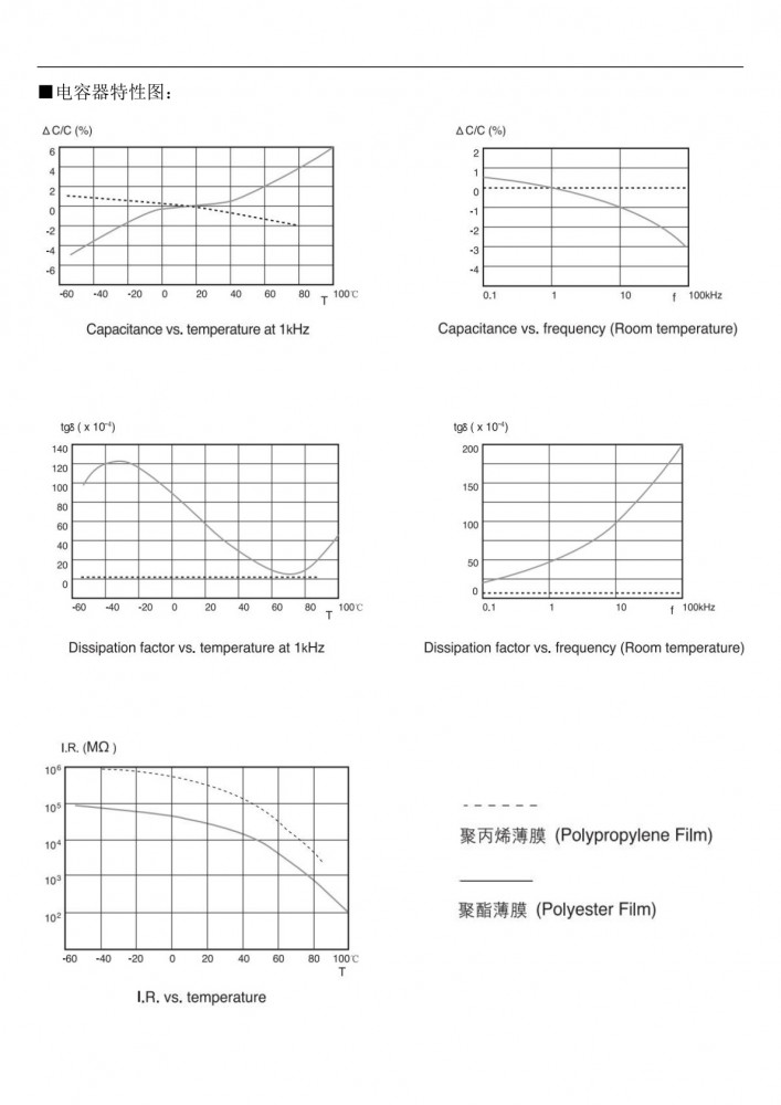 KNSCHA MPP334J2G10AJ22610 specification page 6