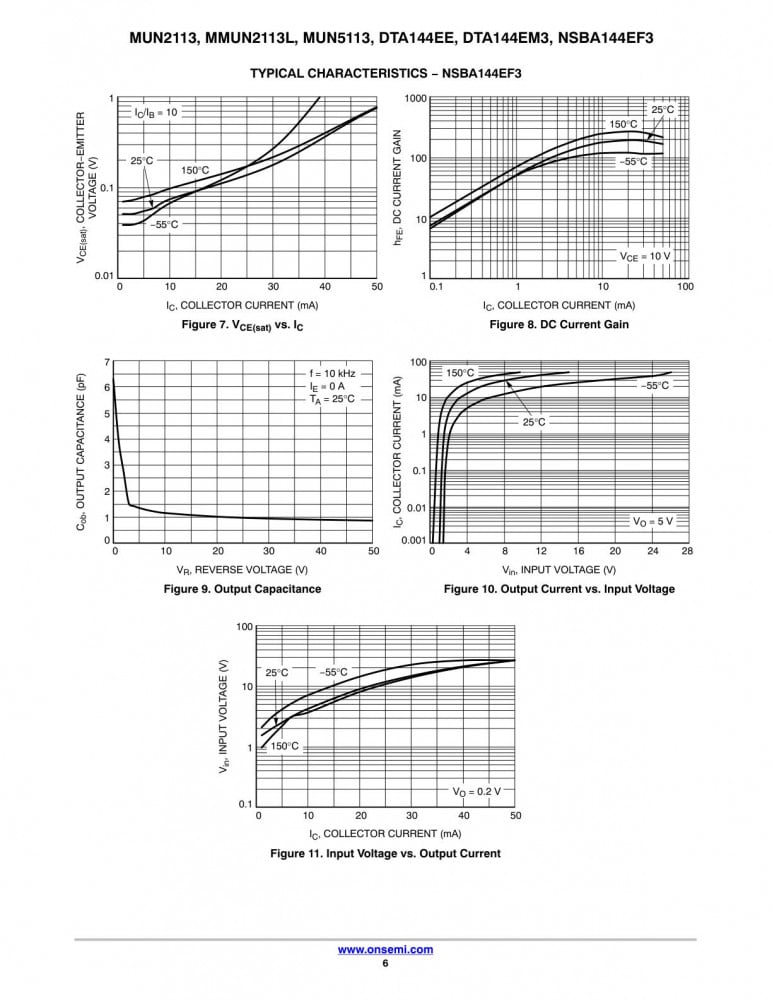 MUN2113T1G datasheet page 6