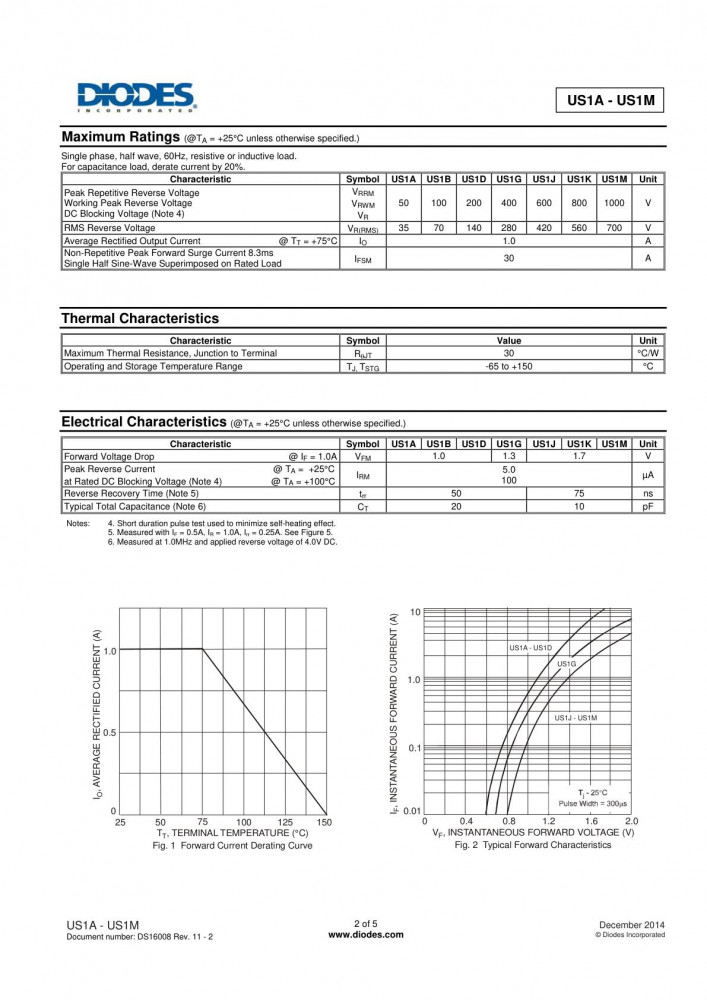 US1M-13-F datasheet page 2
