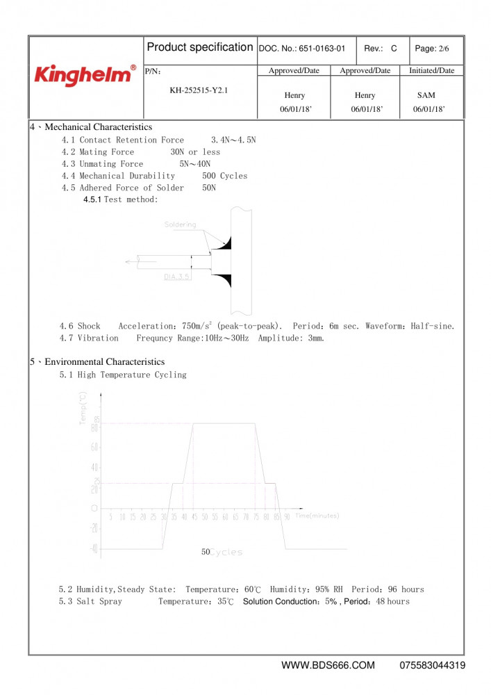 KH-252515-Y2.1 datasheet page 2