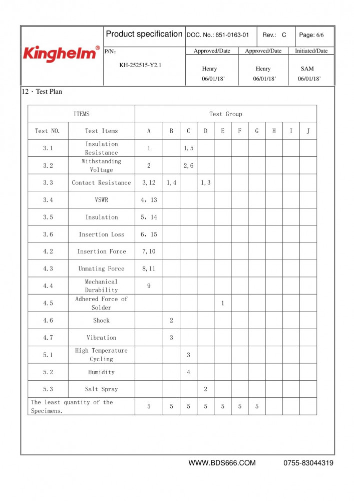 KH-252515-Y2.1 datasheet page 6