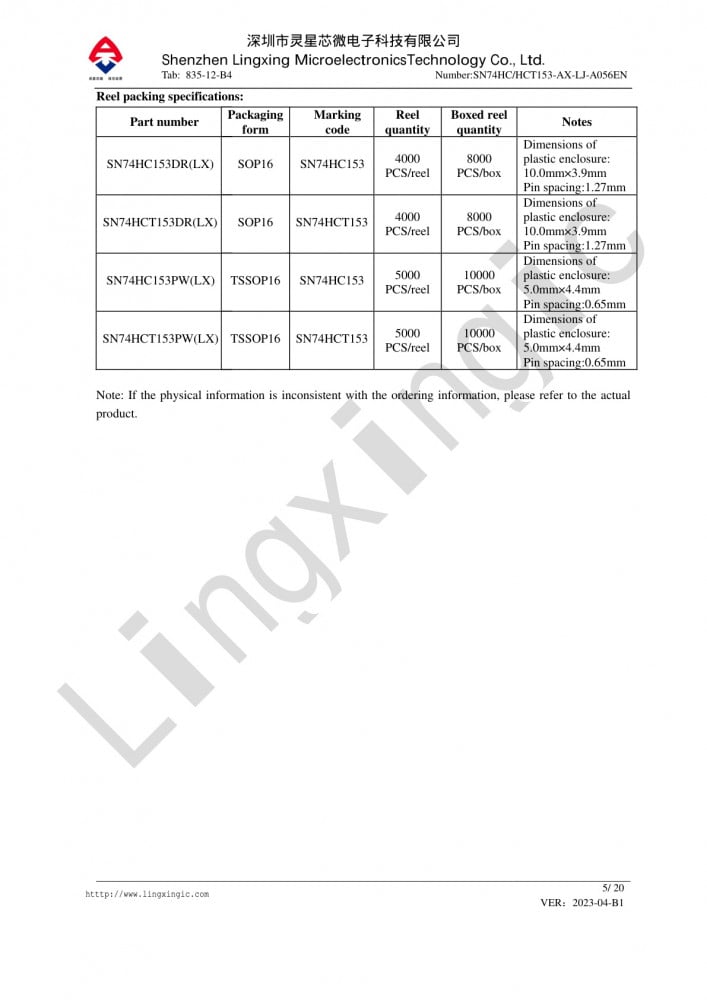 SN74HC153N(LX) datasheet page 5