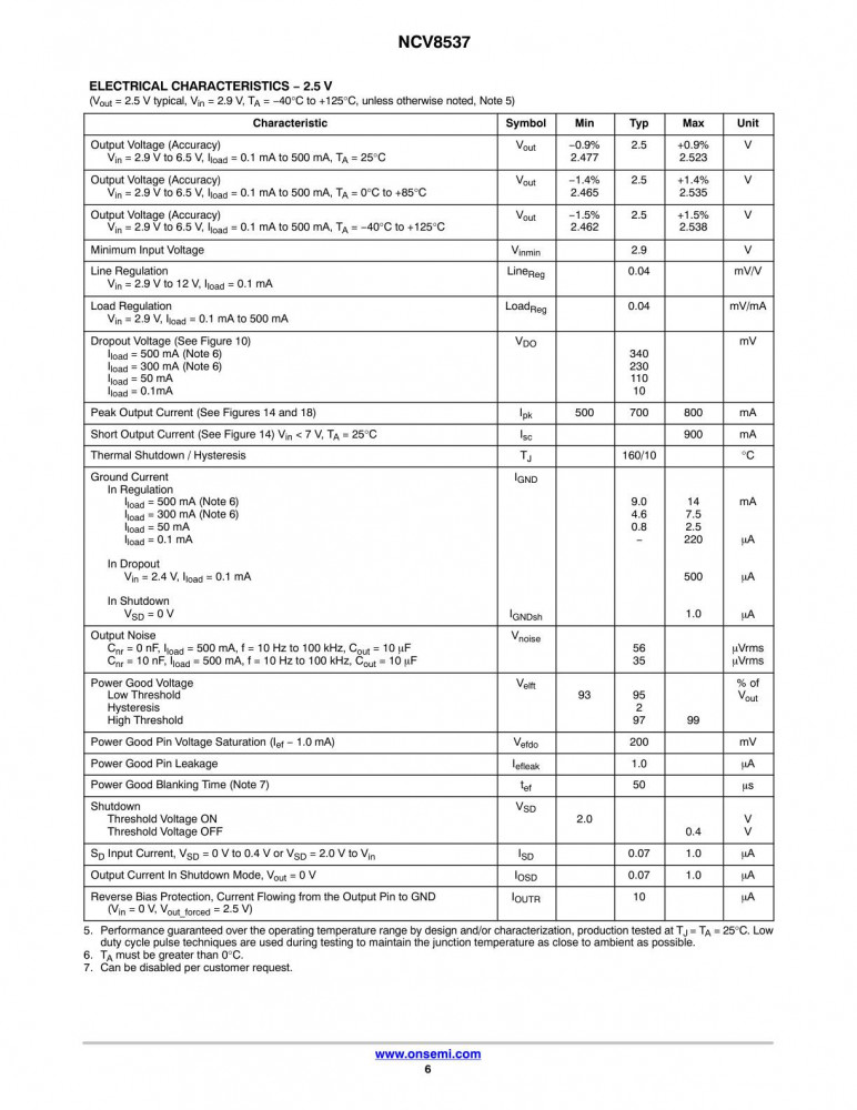 NCV8537 document page 6