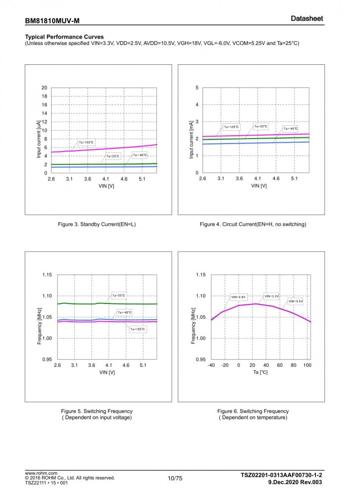 BM81810MUV-ME2 datasheet page 10