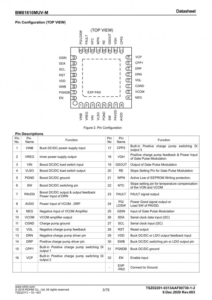 BM81810MUV-ME2 datasheet page 3