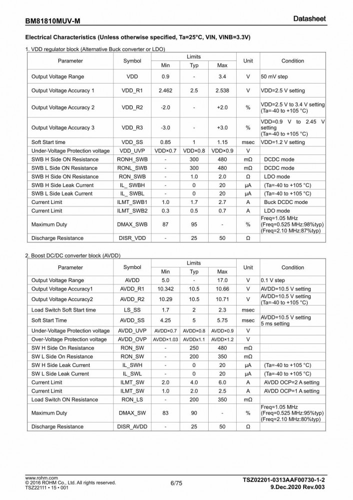 BM81810MUV-ME2 datasheet page 6