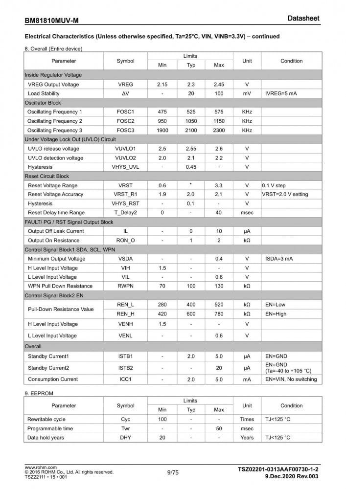 BM81810MUV-ME2 datasheet page 9