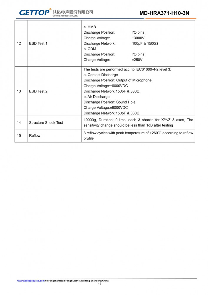 MD-HRA371-H10-3N datasheet page 10