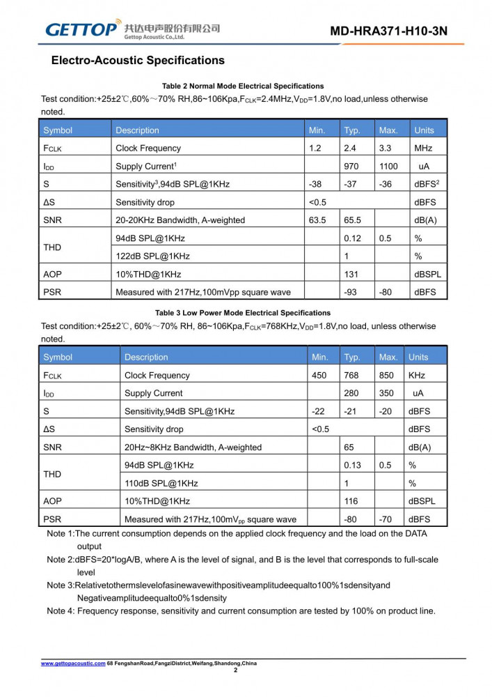 MD-HRA371-H10-3N datasheet page 2