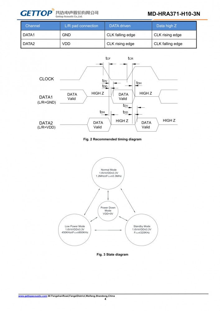 MD-HRA371-H10-3N datasheet page 4