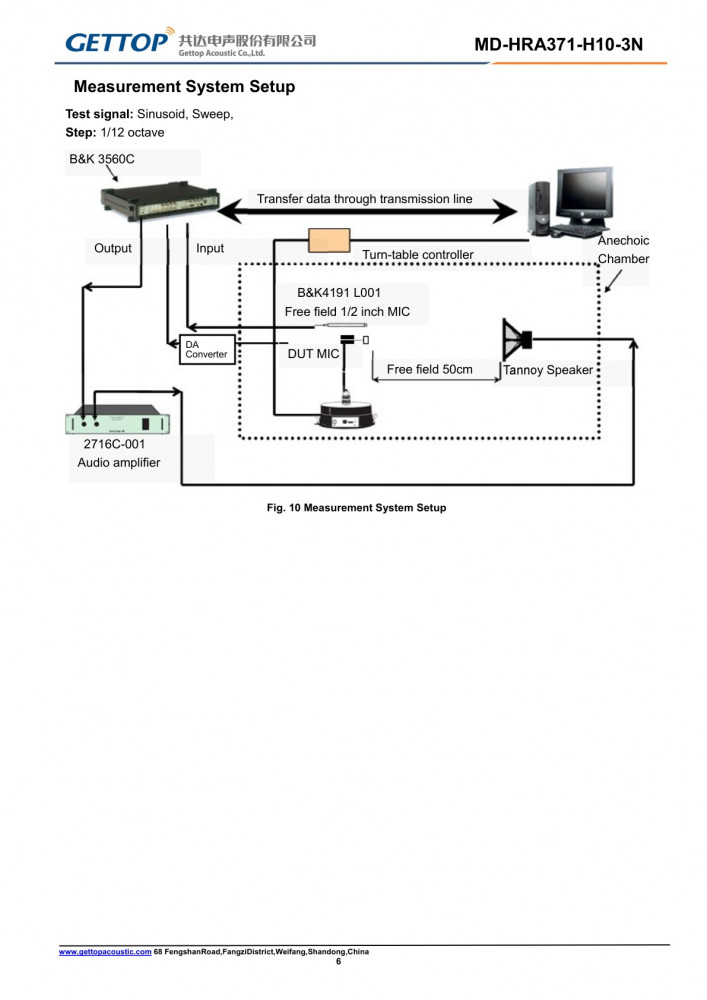 MD-HRA371-H10-3N datasheet page 6