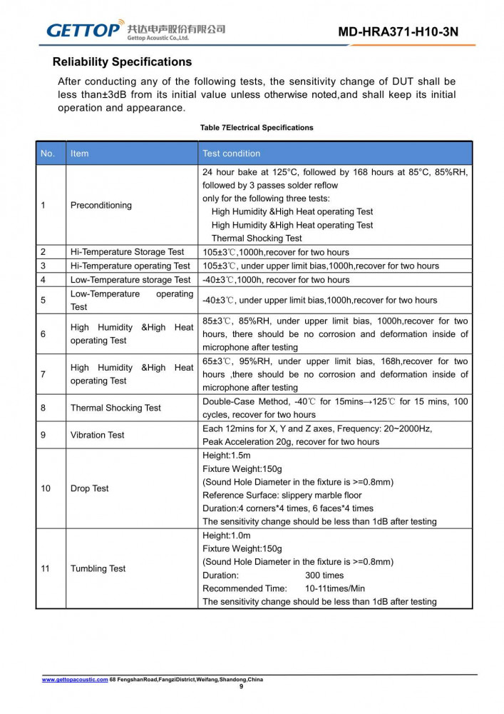 MD-HRA371-H10-3N datasheet page 9