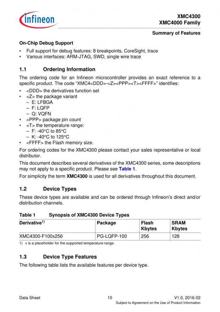 XMC4300 datasheet page 10