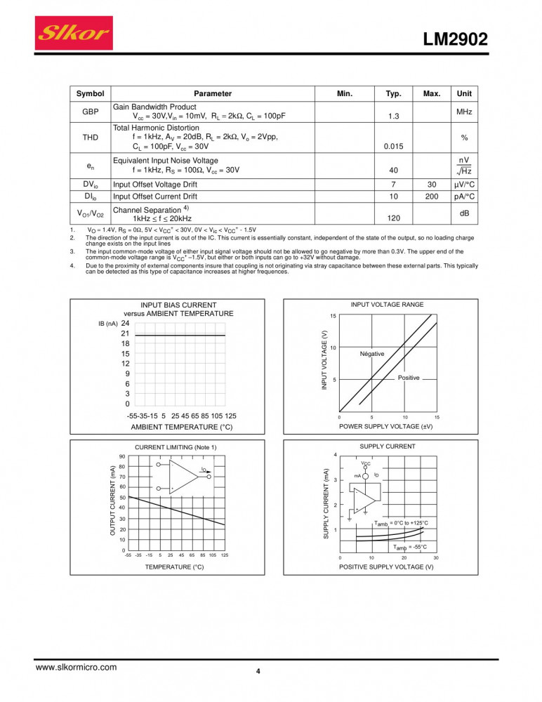 LM2902 datasheet page 4