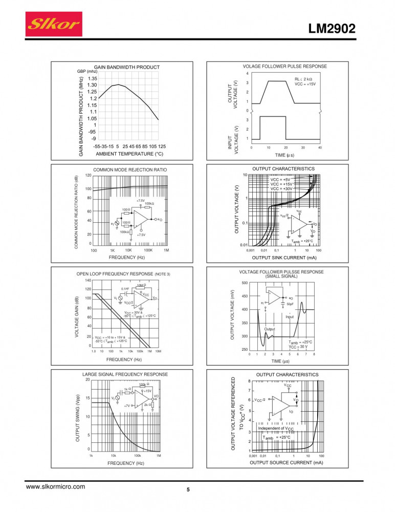 LM2902 datasheet page 5