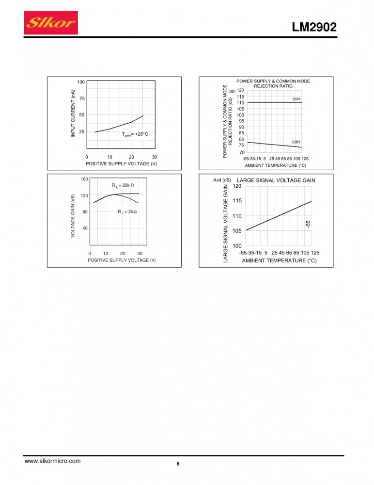 LM2902 datasheet page 6