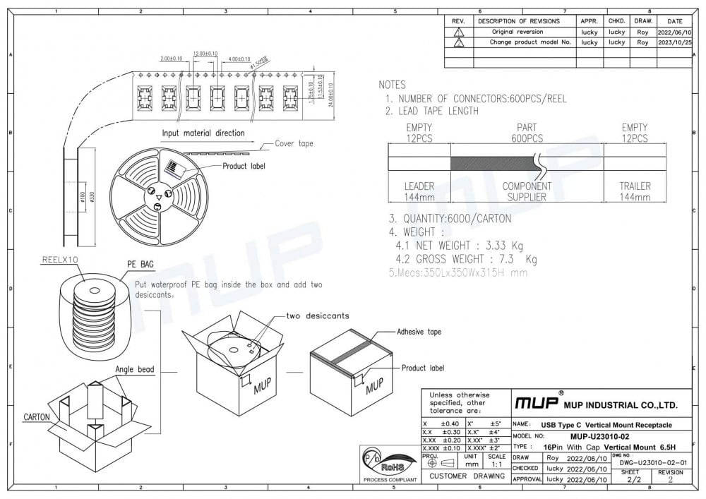 MUP U23010-02 technical drawing page 2