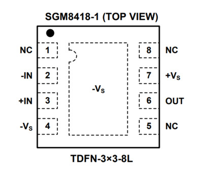 SGM8418-1 for sale