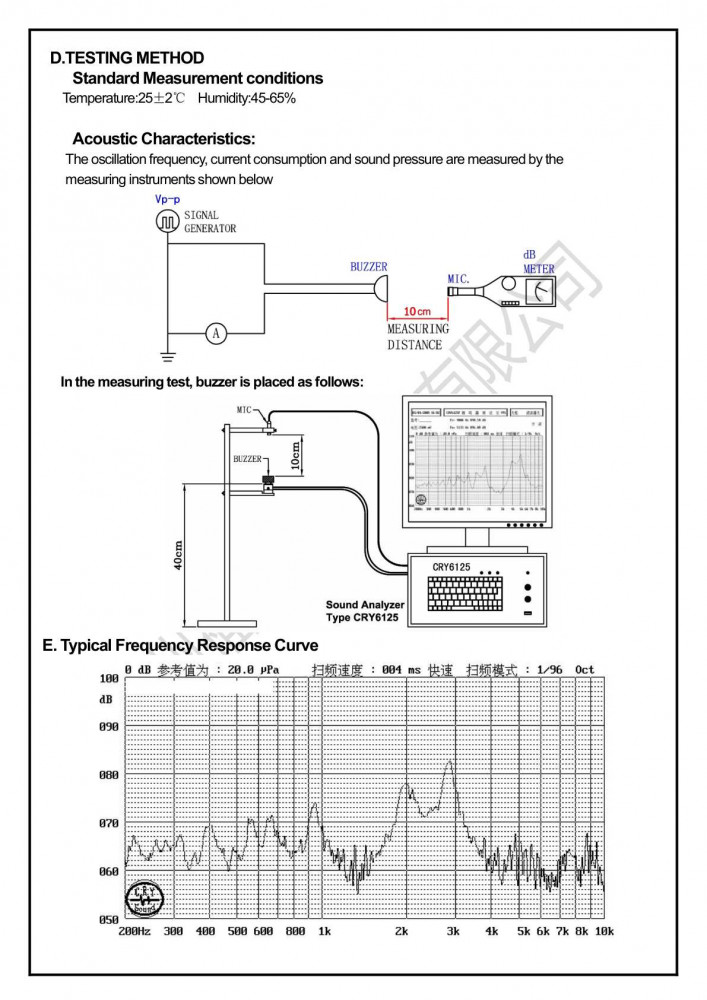 FUET-1230-2KHZ product specification page 3
