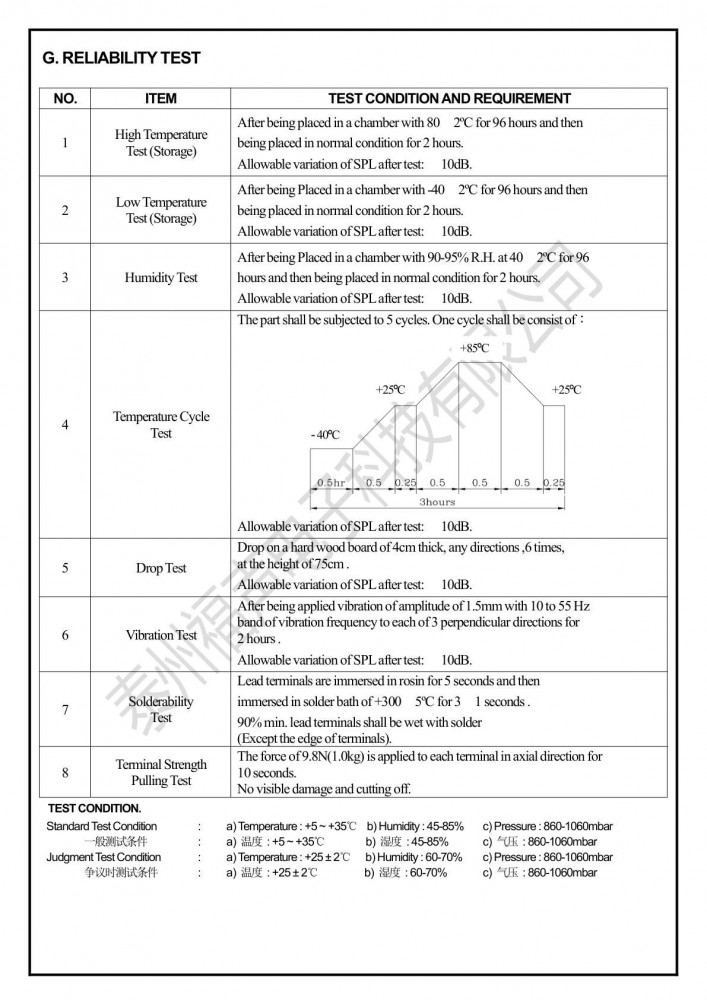 FUET-1230-2KHZ product specification page 5