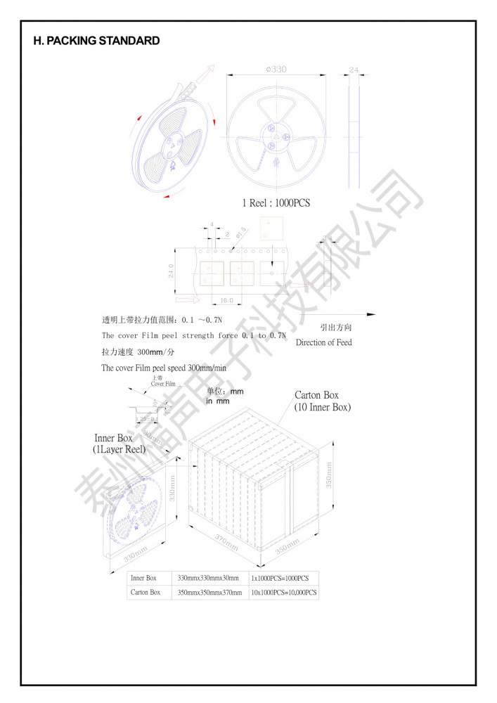 FUET-1230-2KHZ product specification page 6