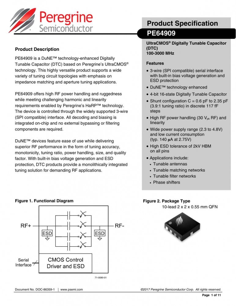 PE64909B-Z datasheet page 1