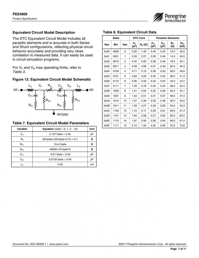 PE64909B-Z datasheet page 7