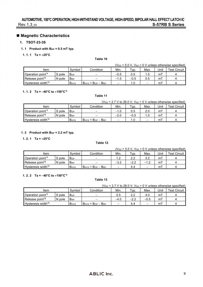 ABLIC S-57RB S datasheet page 9