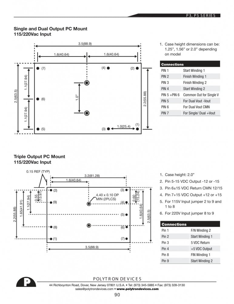 PTTC P31 datasheet page 8