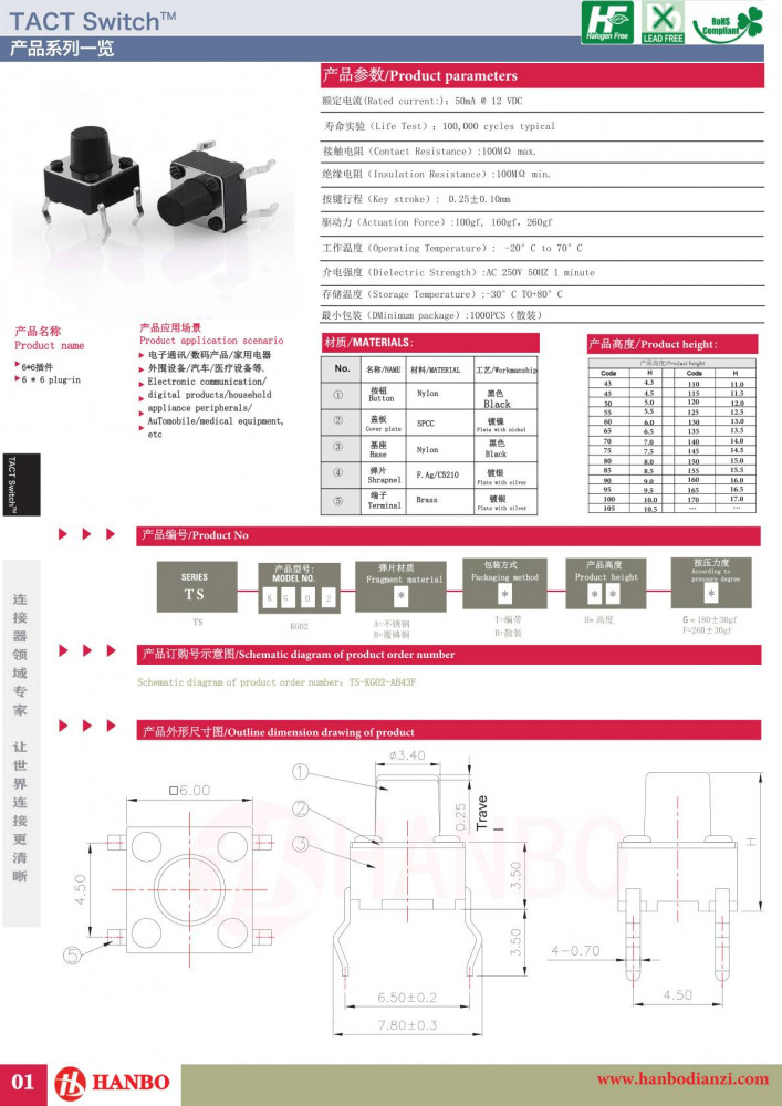 TS-KG02-AB100F technical document page 1
