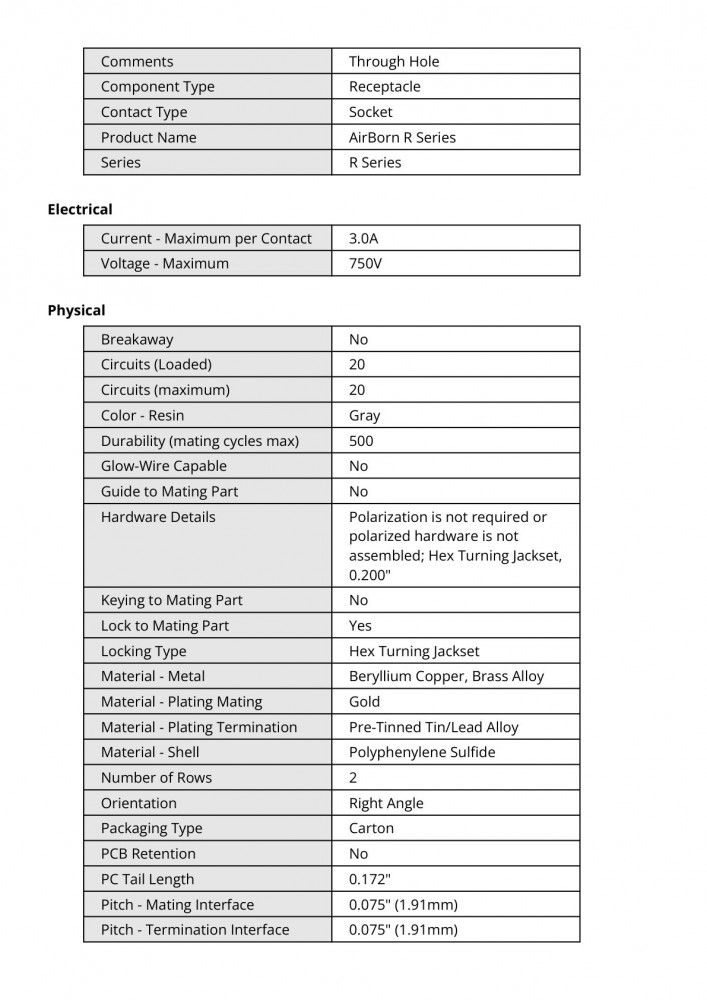 Technical document page 2 for RM282-020-462-5900