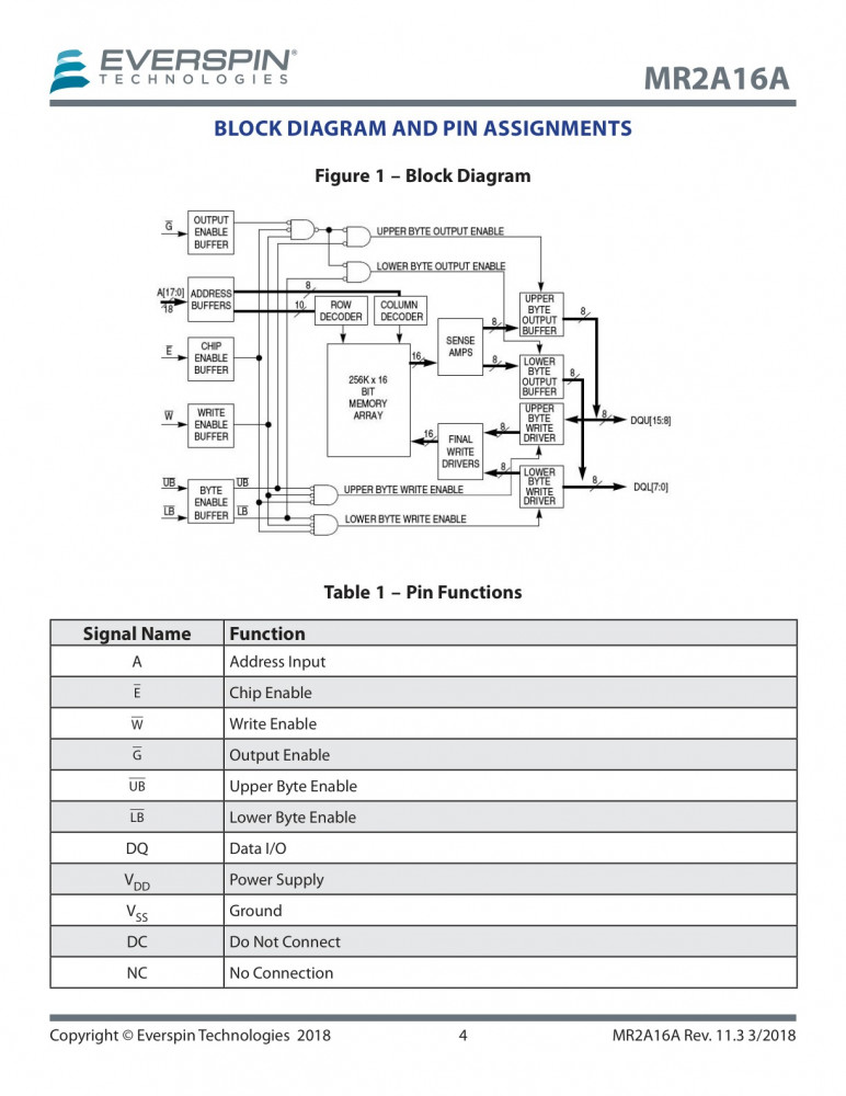 MR2A16A datasheet page 4