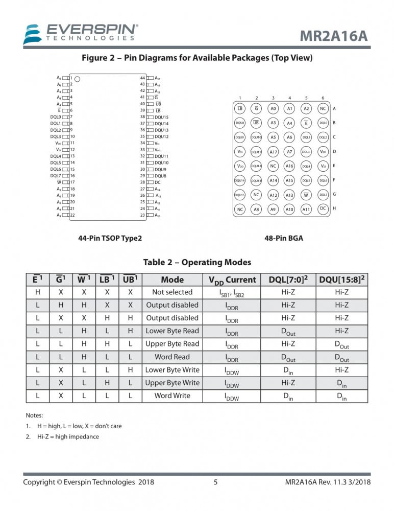MR2A16A datasheet page 5