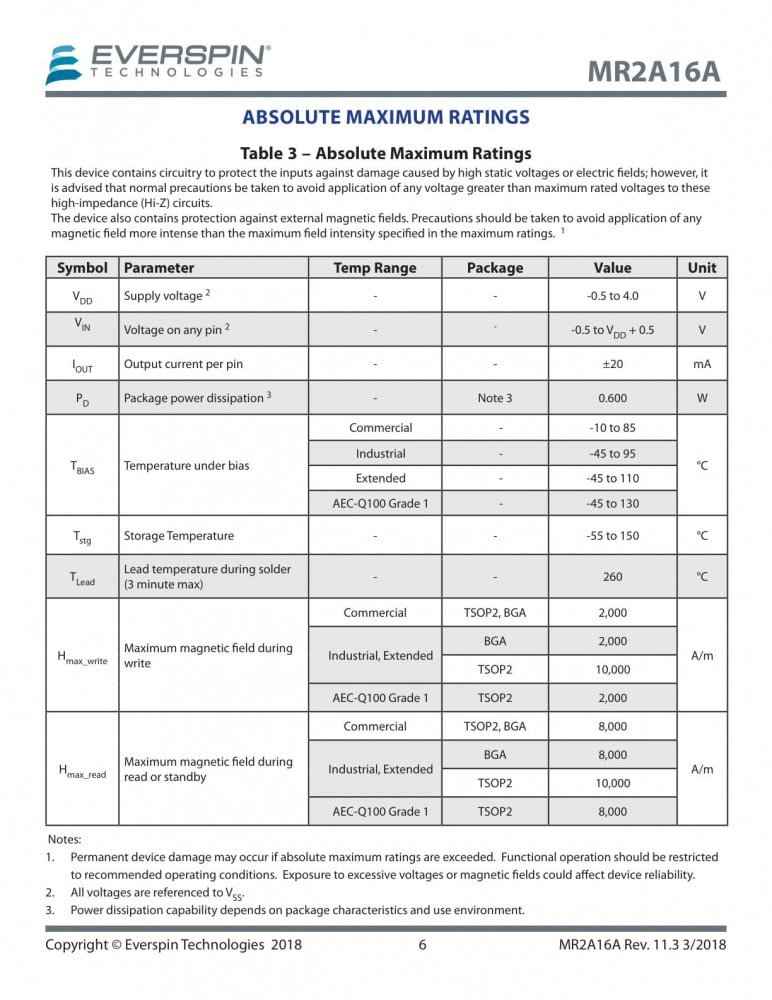MR2A16A datasheet page 6