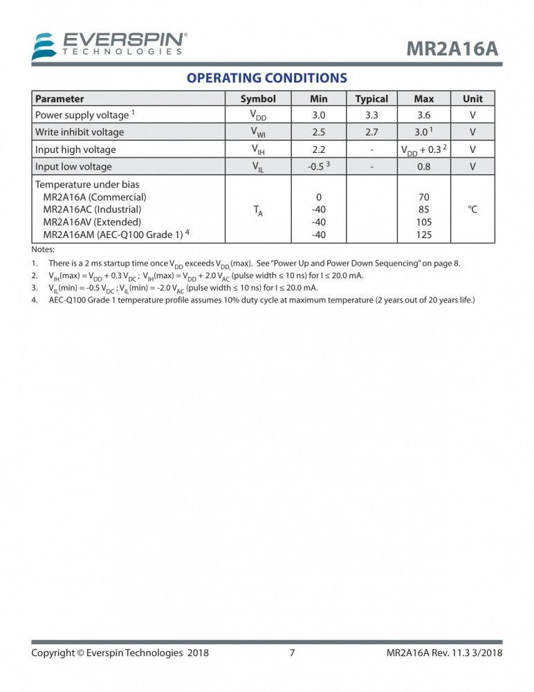 MR2A16A datasheet page 7