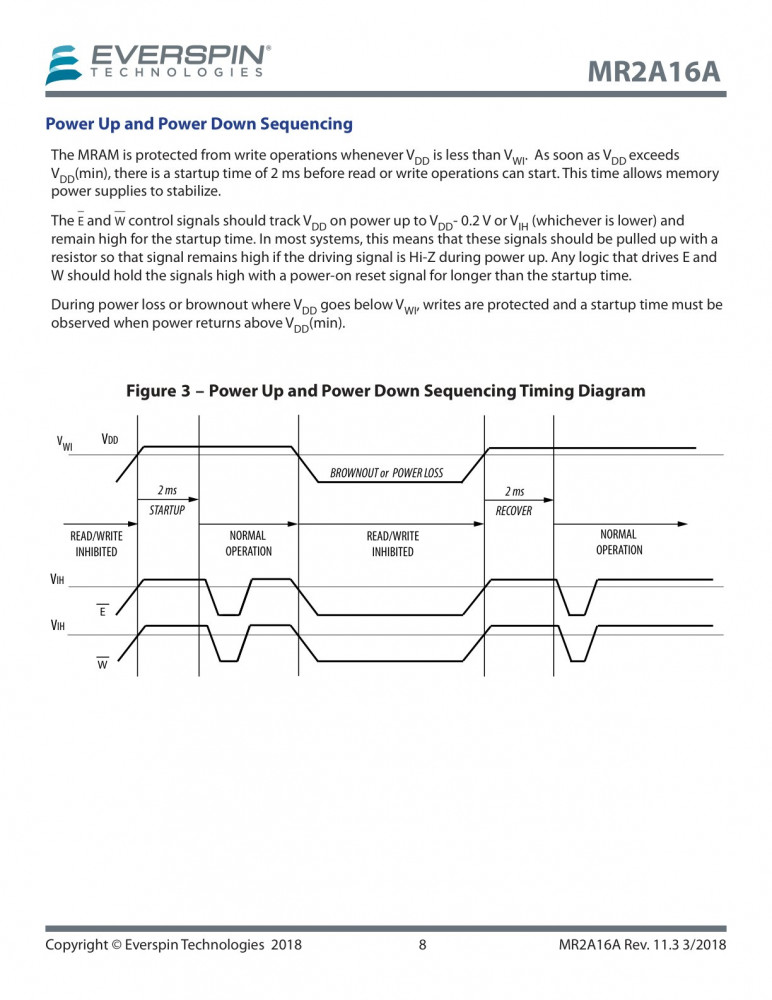 MR2A16A datasheet page 8
