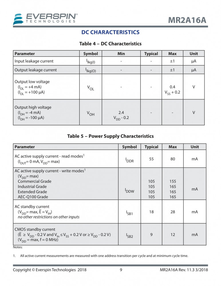 MR2A16A datasheet page 9