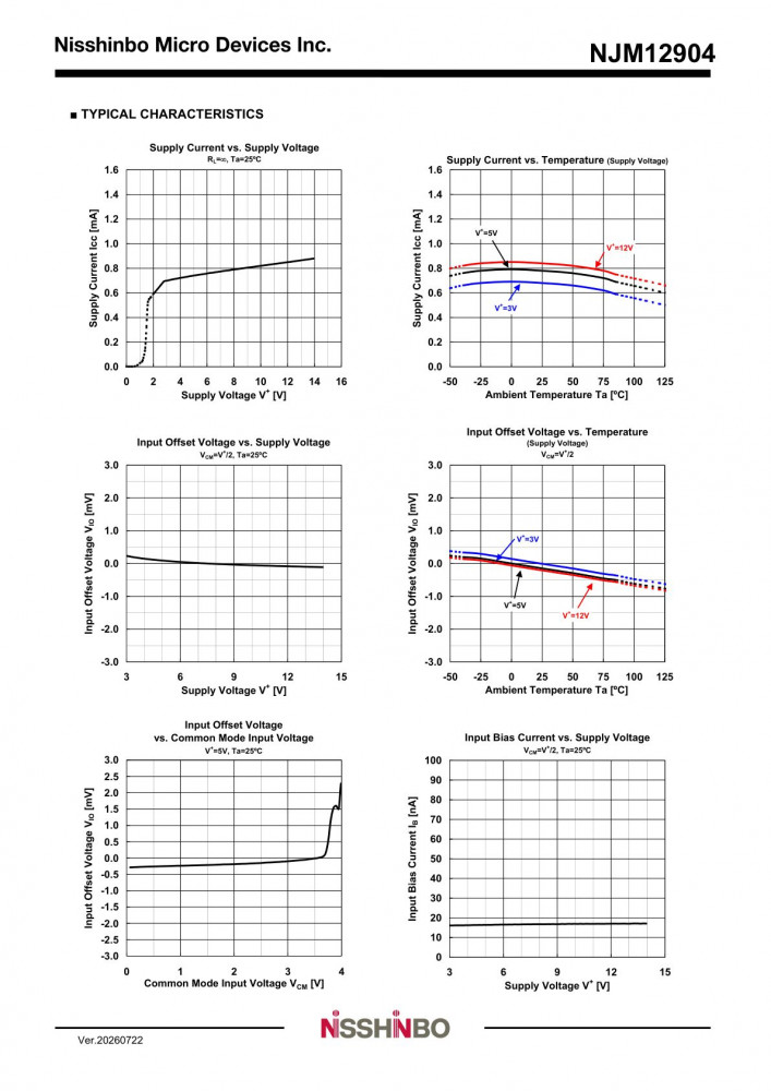 NJM12904 datasheet page 3