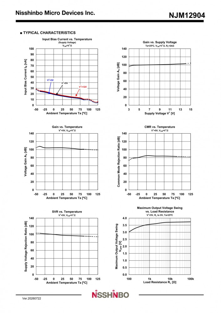 NJM12904 datasheet page 4