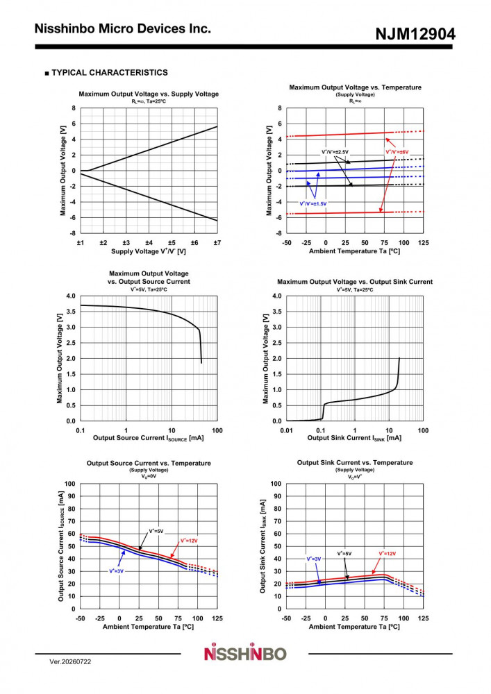 NJM12904 datasheet page 5