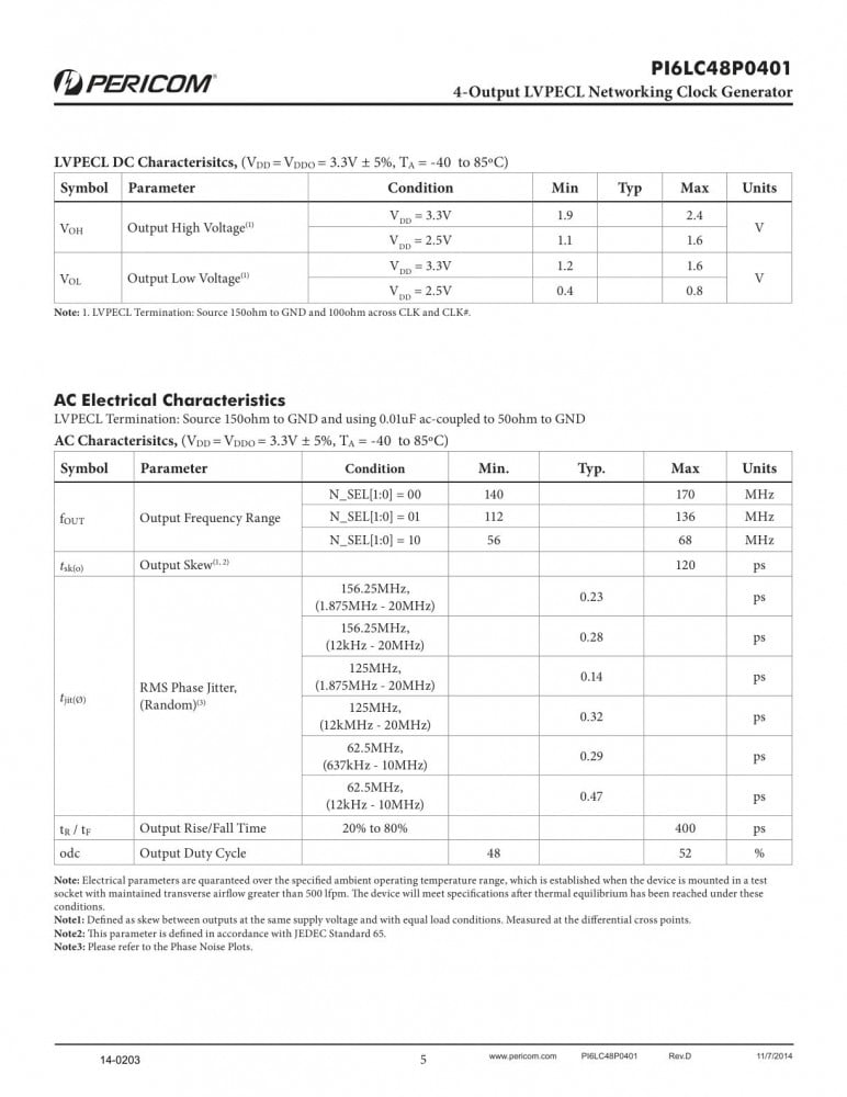 PI6LC48P0401LIE datasheet page 5